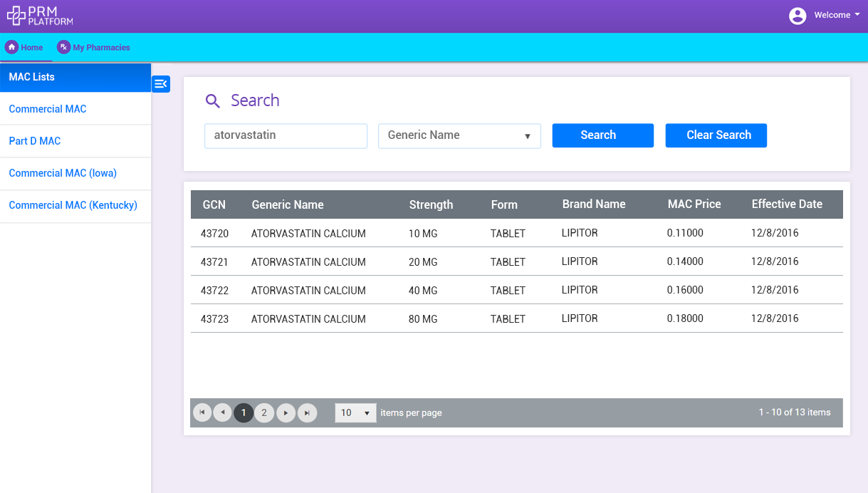 PharmacyFocus Pharmacy Relationship Management
