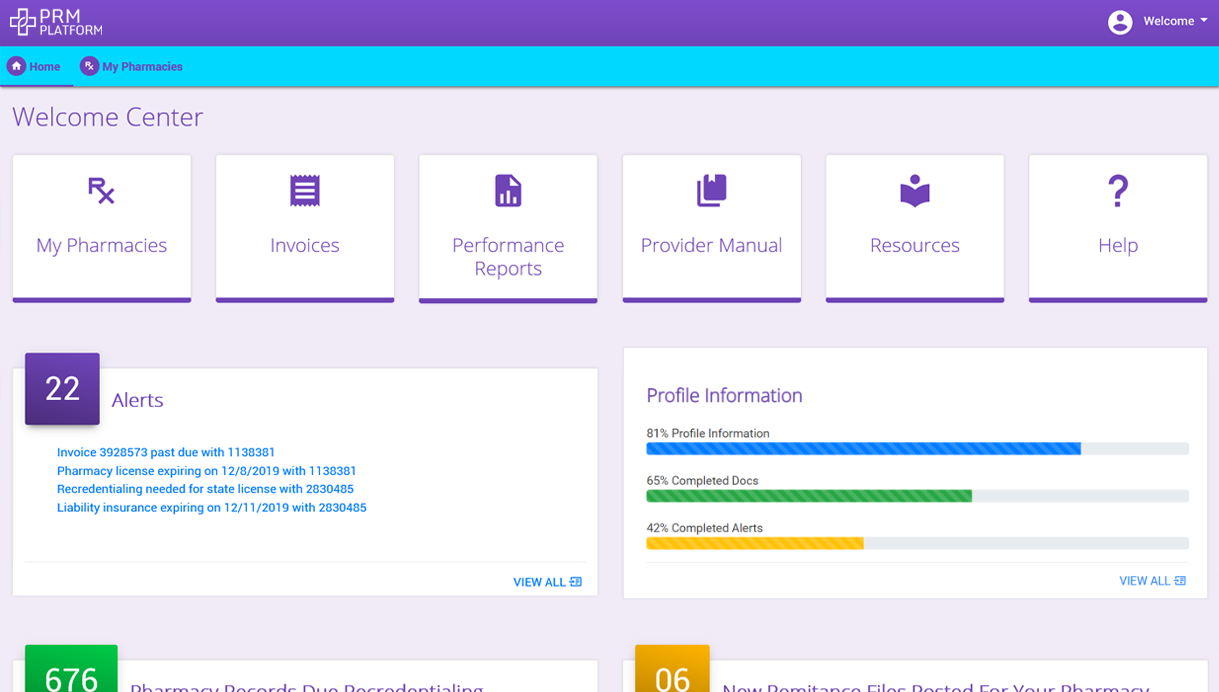 PharmacyFocus Pharmacy Relationship Management